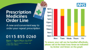 Prescriptions - Appletree Medical Practice